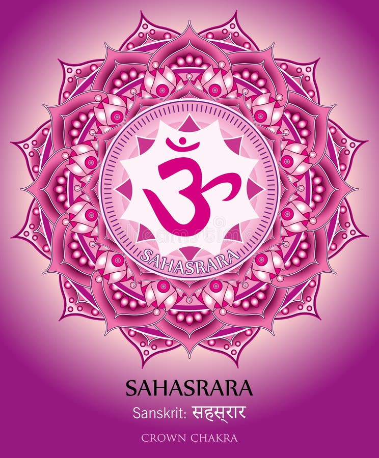 Settimo Chakra Sahasrara Della Corona Sull'acquerello Porpora ...