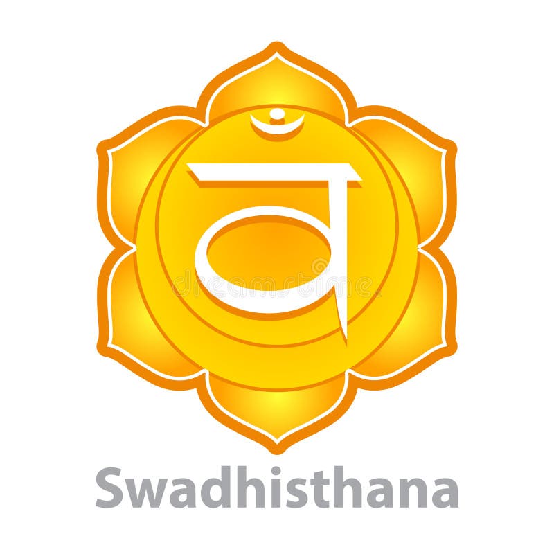 Swadhisthana.Sacral Chakra. The Symbol Of The Second Human Chakra ...