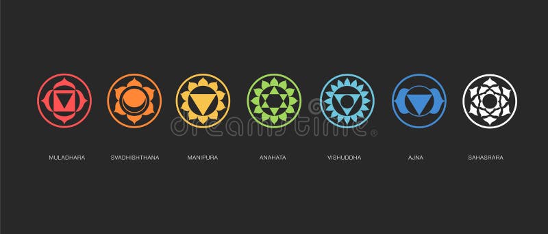 Chakras Sacred Geometry Stock Illustrations – 912 Chakras Sacred ...