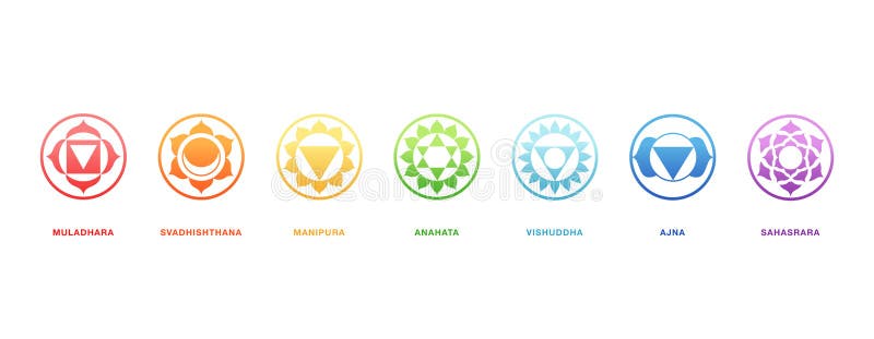 Chakras Energy Healing, Sacred Geometry Vector Stock Vector ...