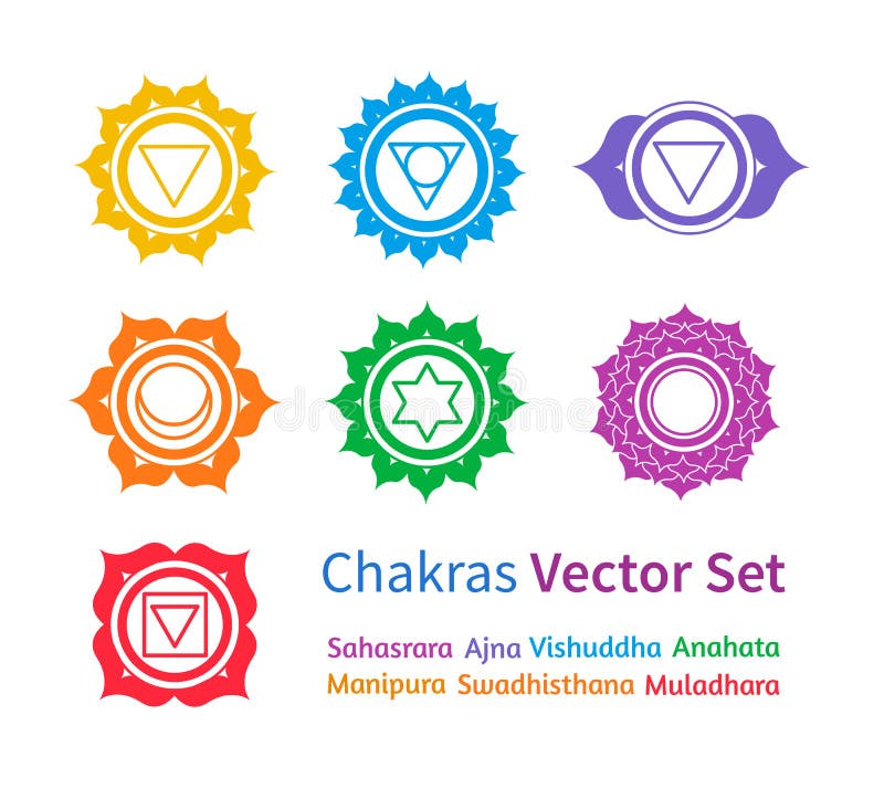 Chakras Icons . the Concept of Chakras Used in Hinduism, Buddhism and ...