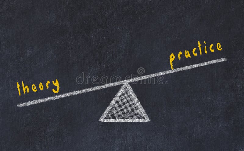 Chalk Board Sketch Illustration. Concept of Balance between Theory and ...