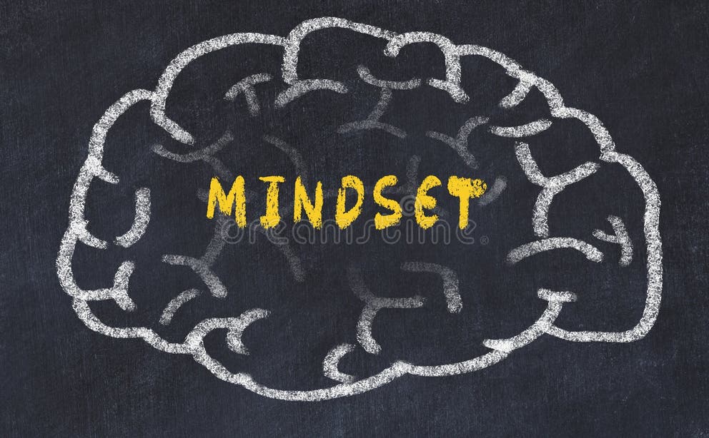 Chalk Drawing of Human Brain with Inscription Mindset Stock Photo ...