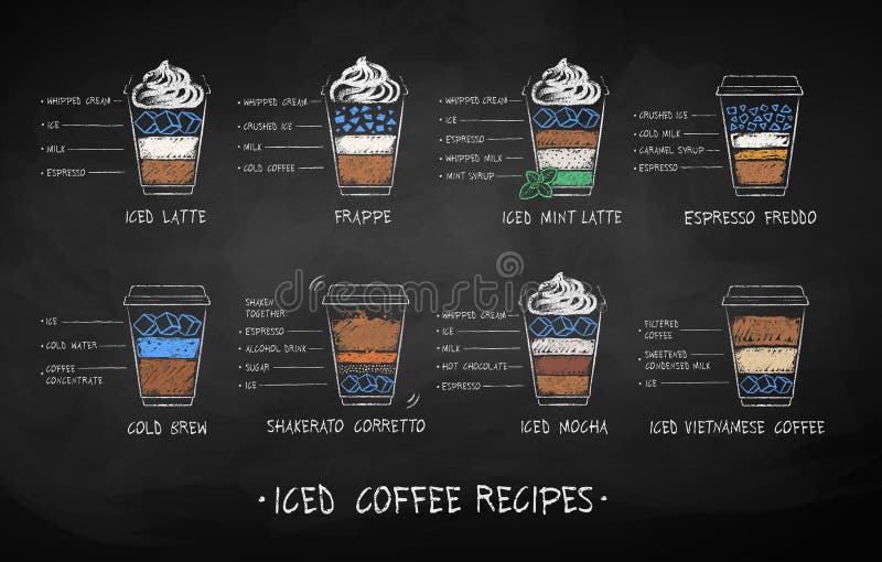 Chalk Drawn Set of Coffee Recipes Stock Vector - Illustration of ...