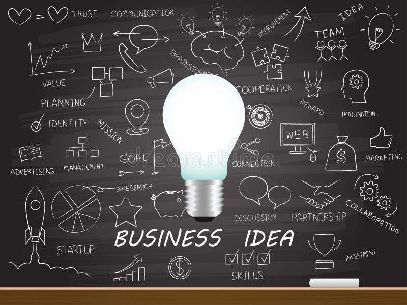 Chalk Hand Drawing with Business Idea Word and Icon. Stock Vector ...