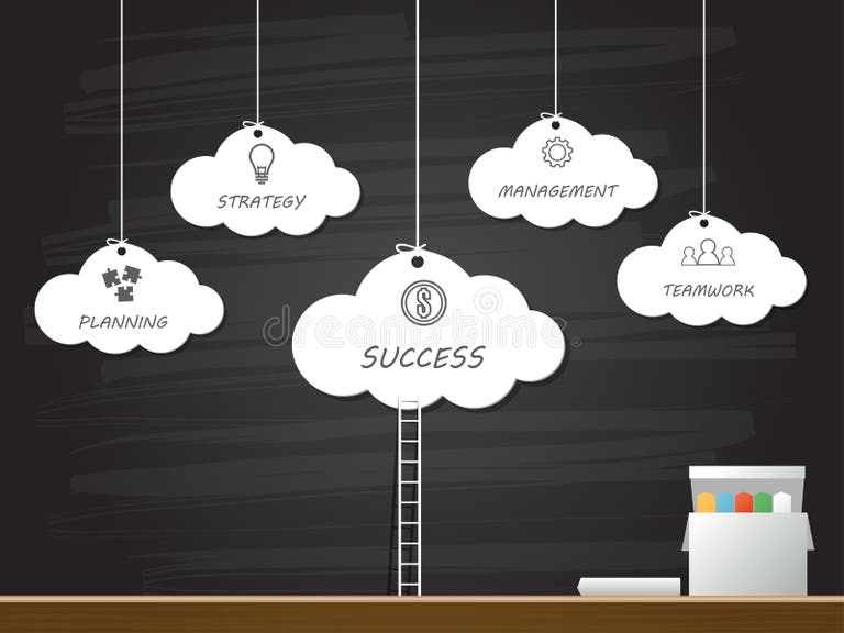 Icon Success Cloud Stock Illustrations – 31,746 Icon Success Cloud ...