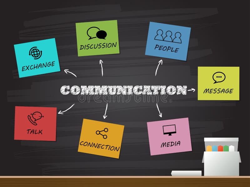 Chalk Hand Drawing with Communication Chart. Vector Illustration Stock ...