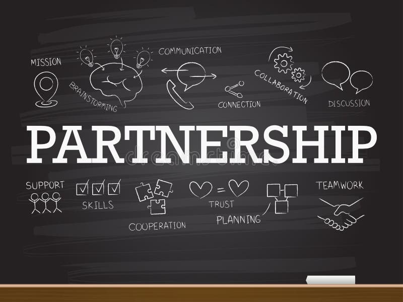 Partnership word cloud stock vector. Illustration of personal - 161397172