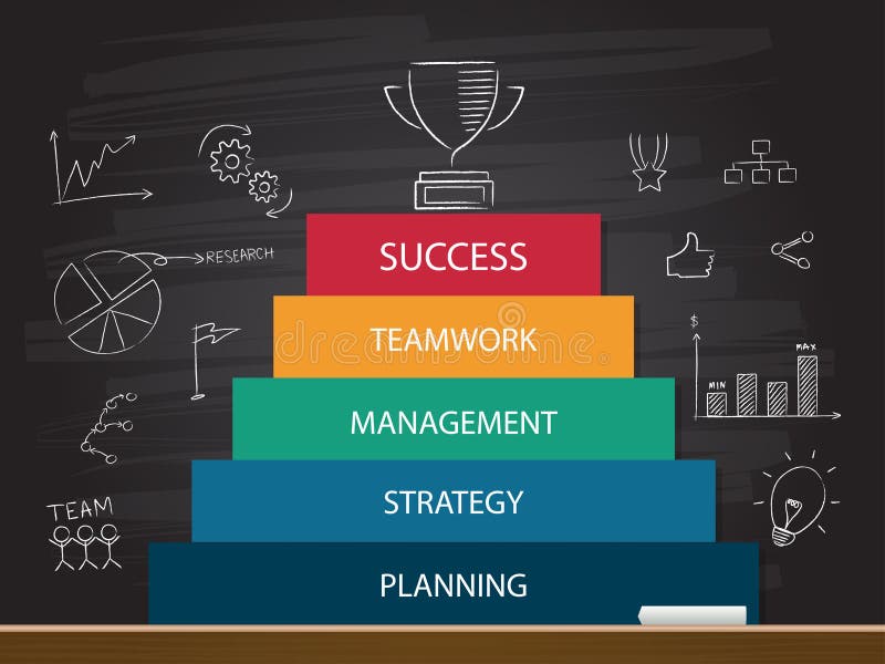 Chalk Hand Drawing with Success Steps and Trophy. Vector Illustration ...