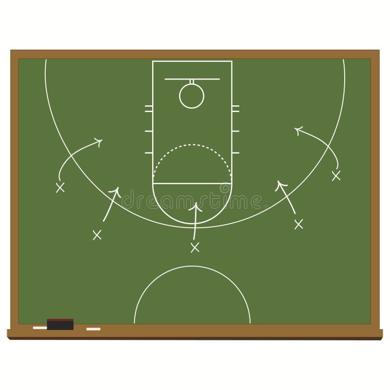 Chalkboard with Basketball Game Tactic. Vector Stock Illustration ...