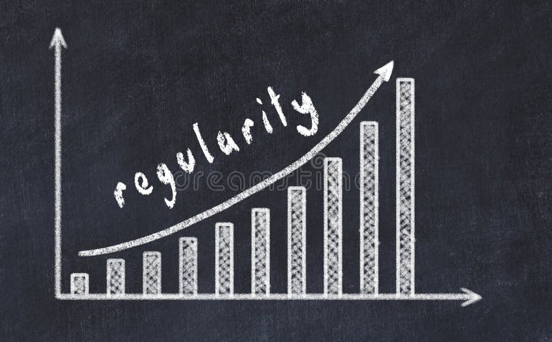 Regularity Stock Illustrations – 1,733 Regularity Stock Illustrations ...