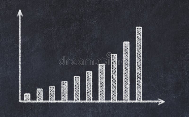 Chalkboard Drawing of Increasing Graph. Business Concept. Stock ...