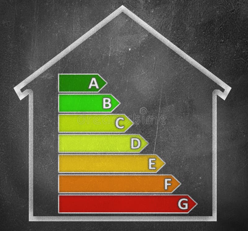 Chalkboard Energy scale stock illustration. Illustration of ...