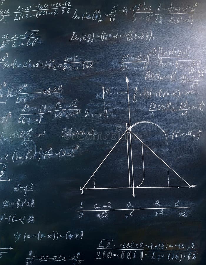 A Chalkboard Filled with Mathematical Equations and a Graph, Including ...