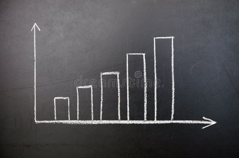 Chalkboard with graph stock photo. Image of improvement - 20389192