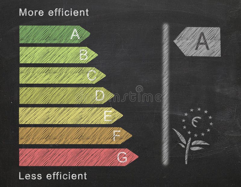 Chalkboard with More and less Efficient Stock Illustration ...