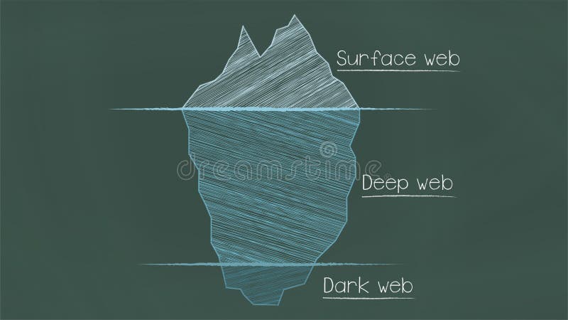 Hidden Web Vector Illustration. Stock Vector - Illustration of surface ...
