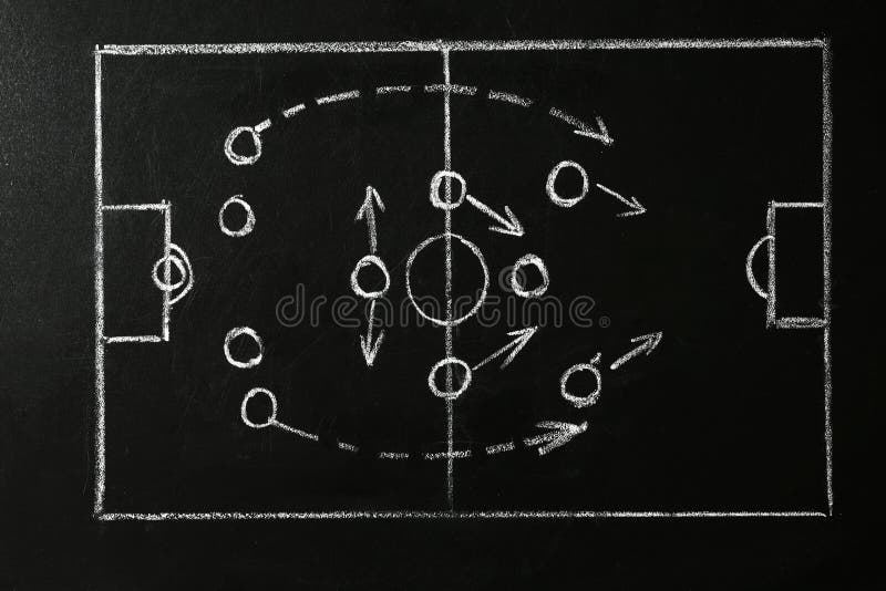 Chalkboard with Scheme of Football Game. Team Play Stock Photo - Image ...