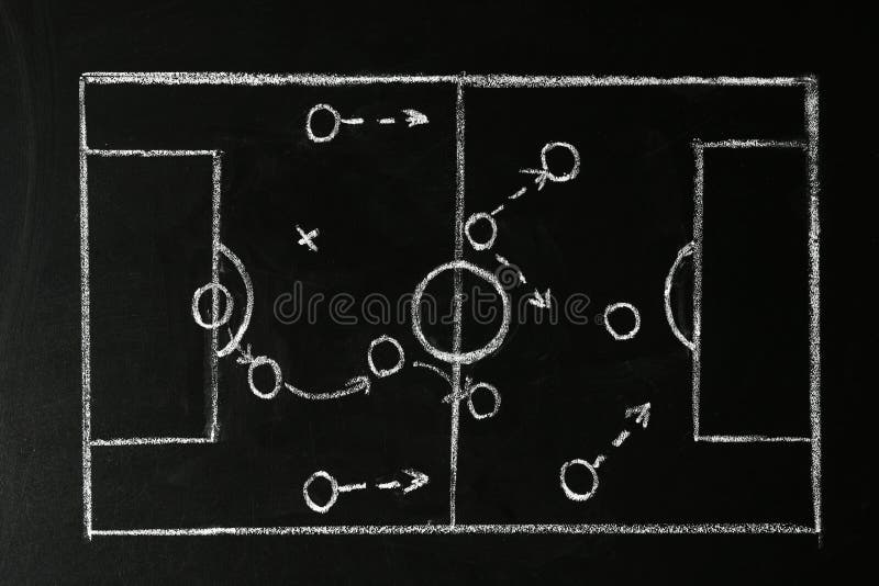 Chalkboard With Scheme Of Football Game. Team Play Stock Illustration ...