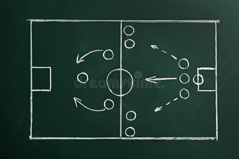 Chalkboard with Scheme of Football Game. Stock Image - Image of defense ...