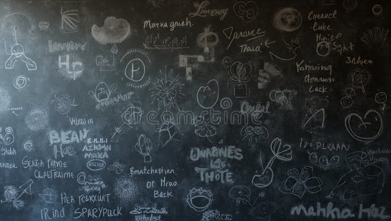 Chalkboard Wall Filled with Handwritten Notes and Doodles in White ...