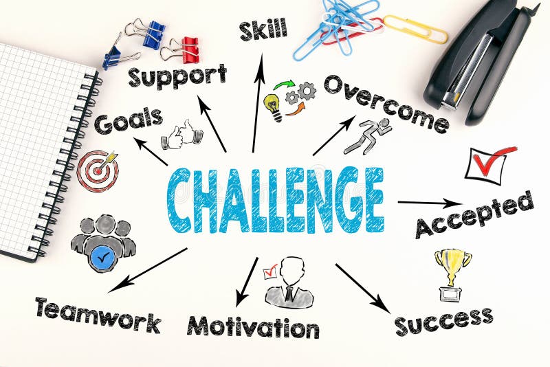 Challenge Concept. Chart with Keywords and Icons Stock Image - Image of ...