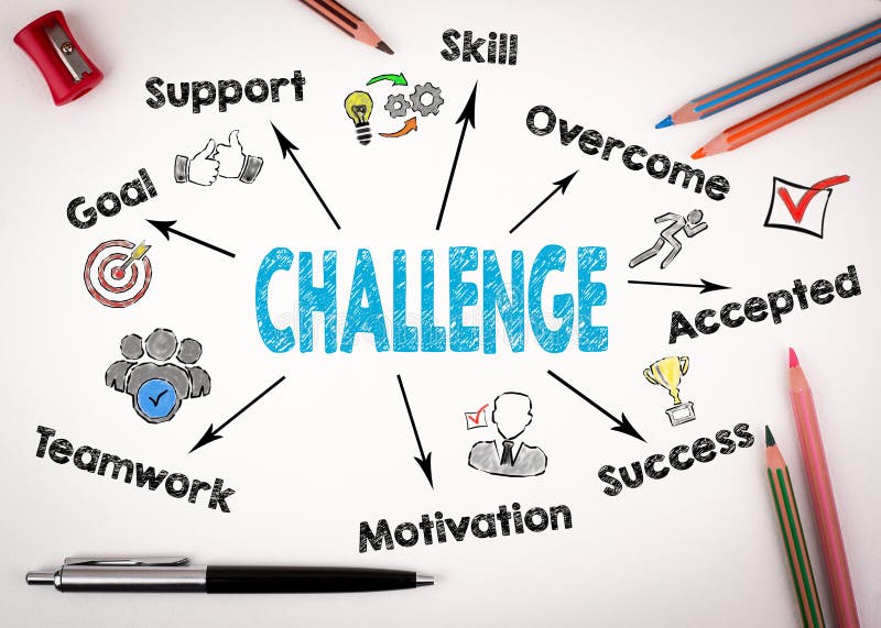 Challenge Concept. Chart with Keywords and Icons on White Background ... Challenge Concept. Chart with Keywords and Icons on White Background ...