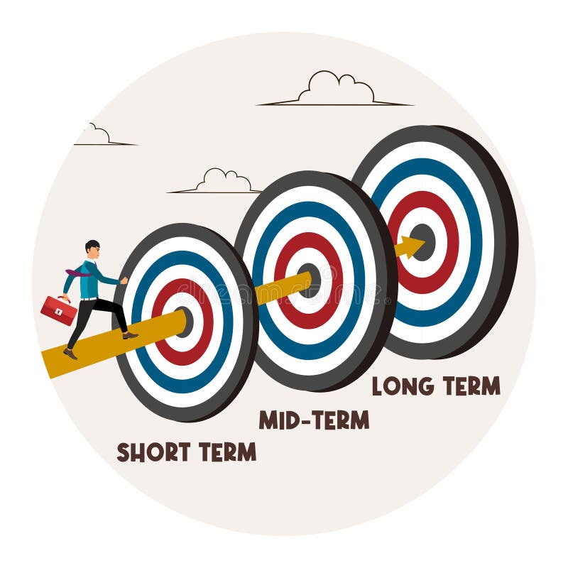 Long Term Short Term Stock Illustrations – 1,033 Long Term Short Term ...