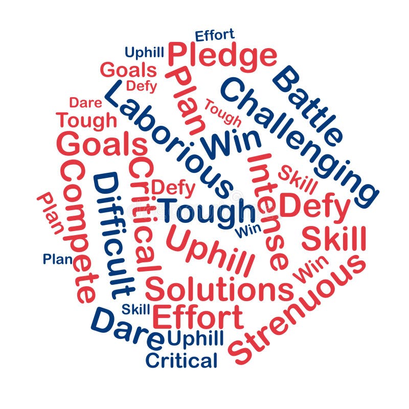 Challenge Word Cloud Hand Sphere Concept Stock Illustration ...