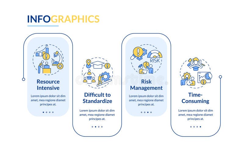 Challenges of Education Rectangle Infographic Template Stock Vector ...