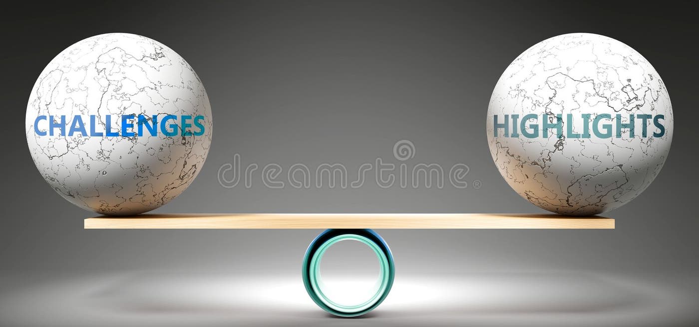 Challenges Highlights Stock Illustrations – 1,618 Challenges Highlights ... Challenges Highlights Stock Illustrations – 1,618 Challenges Highlights ...