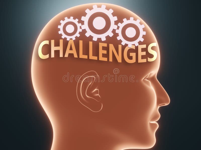 Challenges Inside Human Mind - Pictured As Word Challenges Inside a ...