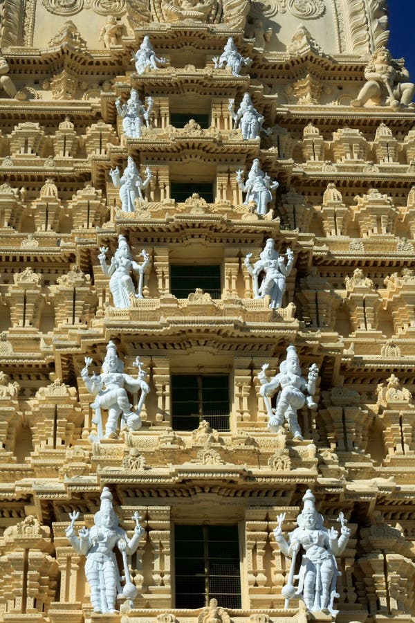 Chamundi Devi