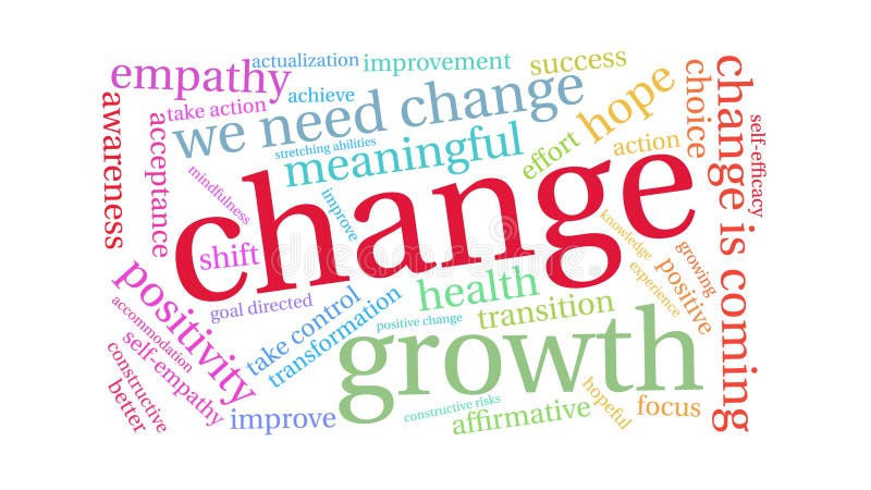 Change Animated Word Cloud. Stock Video - Video of constructive ...