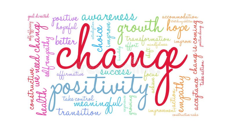 Change animated word cloud stock footage. Video of achieve - 206505200
