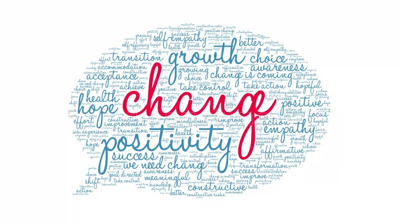Change Animated Word Cloud. Stock Video - Video of achieve, anbsp ...