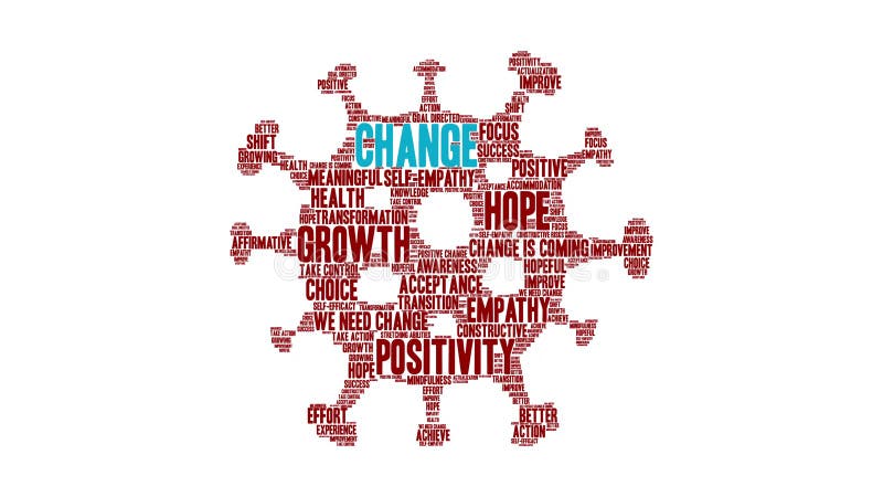 Change animated word cloud stock video. Video of hope - 207940147