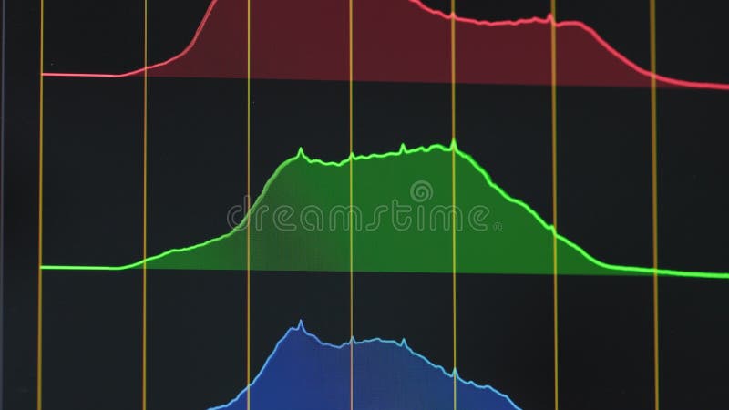 Change Color the Curves of Color Grading Ggraph Stock Footage - Video ...