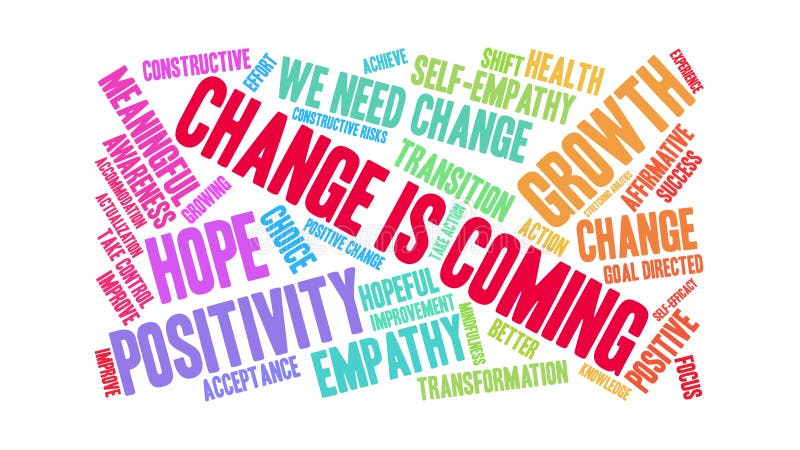 Change is Coming Animated Word Cloud. Stock Footage - Video of empathy ...