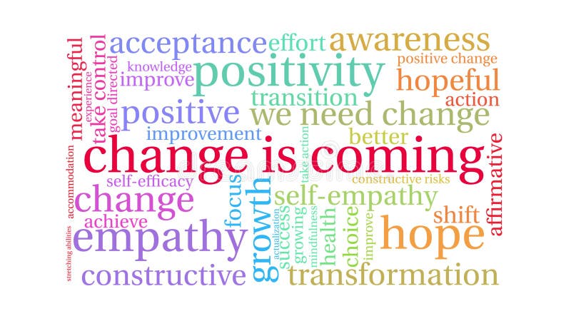 Change is Coming Animated Word Cloud. Stock Footage - Video of empathy ...
