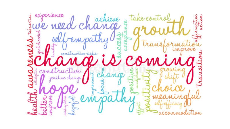 Change is Coming Animated Word Cloud. Stock Footage - Video of empathy ...