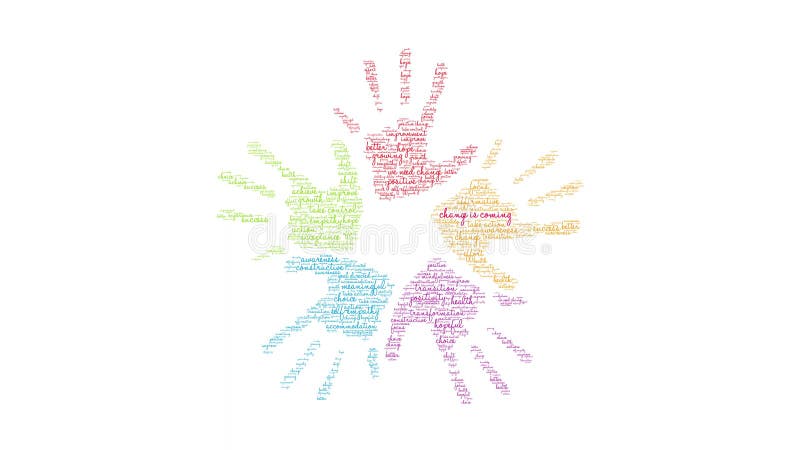 Change is Coming Animated Word Cloud. Stock Footage - Video of empathy ...