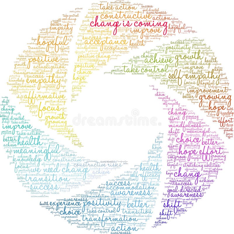 Change is Coming Word Cloud Stock Vector - Illustration of acceptance ...