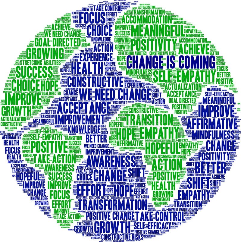 Change is Coming Word Cloud Stock Vector - Illustration of acceptance ...