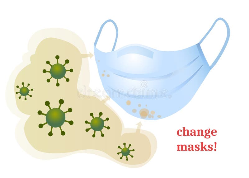 Change Disposable Masks on Time. Virus Cells on Face Mask Stock Vector ...