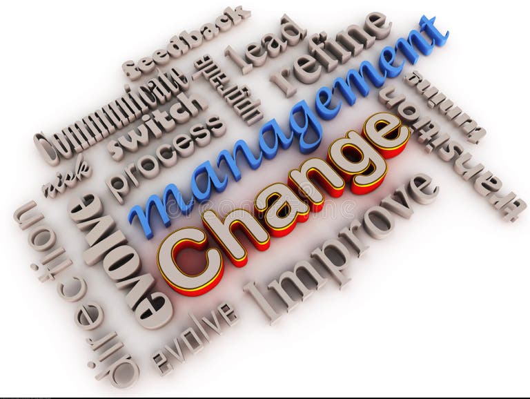 Change Management Stock Illustrations – 30,512 Change Management Stock ...