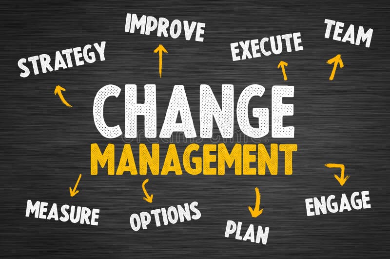 Change Management Business Executive Strategy Stock Illustration ...
