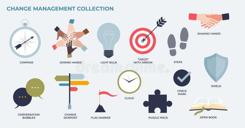 Change Management and Business Strategy Planning in Tiny Collection Set Stock Vector ...