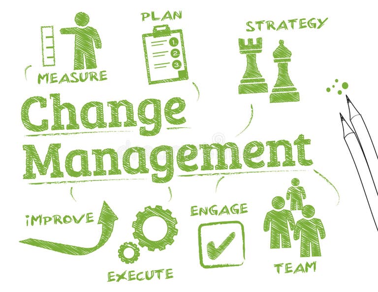 Change management stock illustration. Illustration of business - 57233084