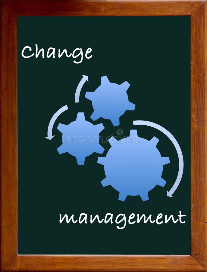 Change management stock illustration. Illustration of flow - 68859035